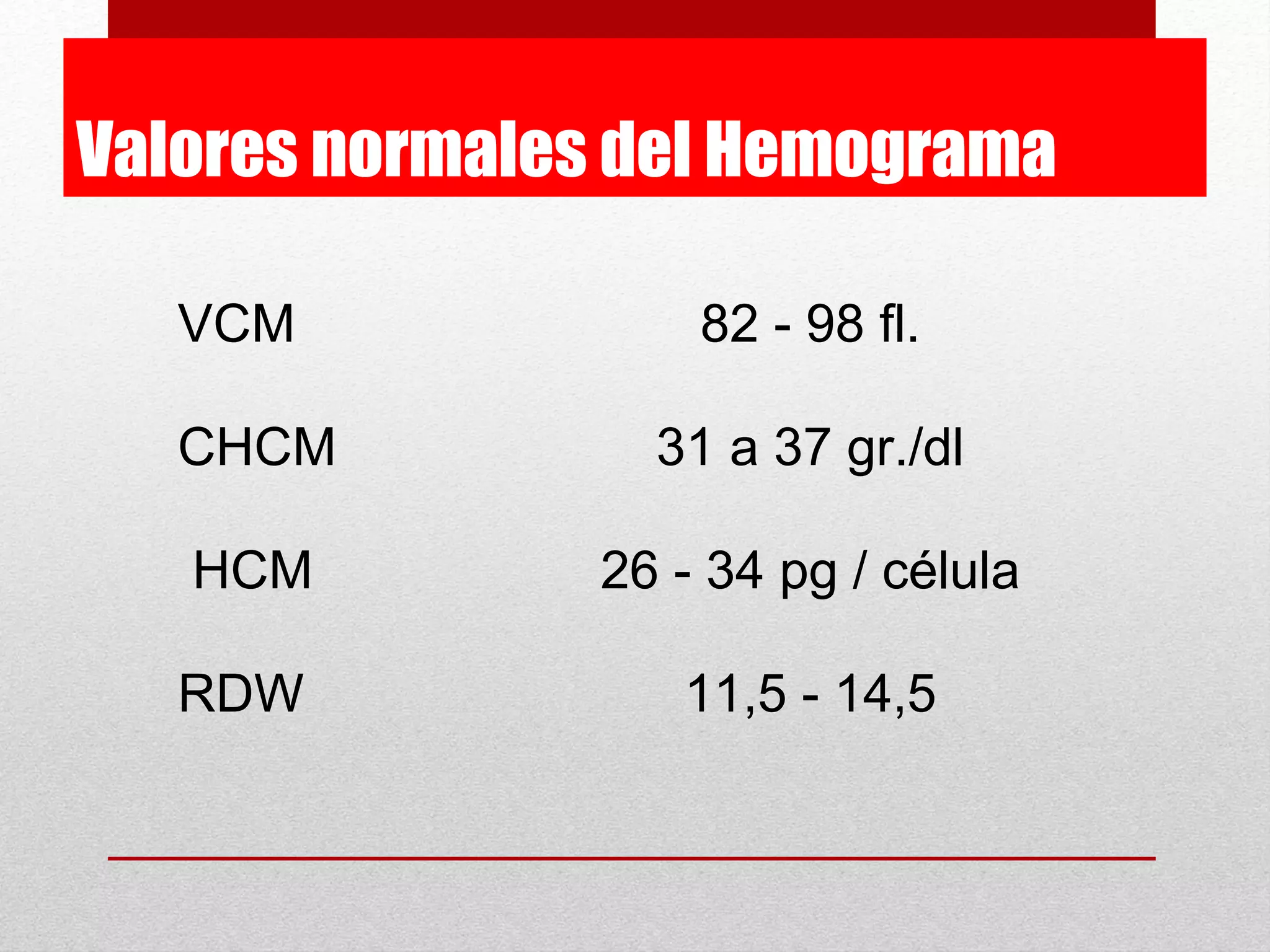 Interpretacion del-hemograma | PPT