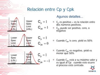 Interpretación y utilidad de datos estadísticos. | PDF