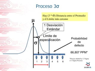 Interpretación y utilidad de datos estadísticos. | PDF