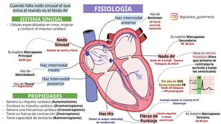 INTERPRETACIÓN DE ELECTROCARDIOGRAMA.pptx