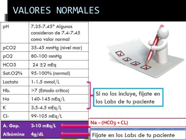 Hco3 Valores Normales