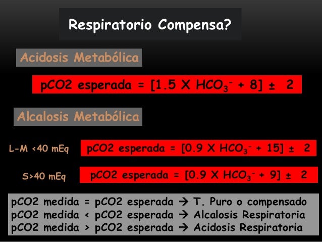 Interpretacion del equilibrio acido base
