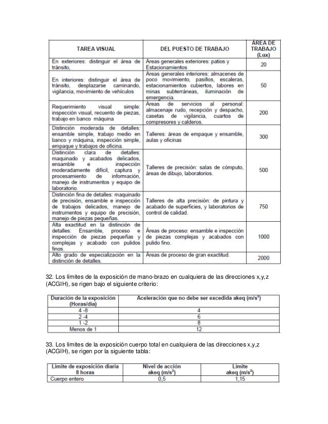 Interpretacion del rm 375- 2008-tr