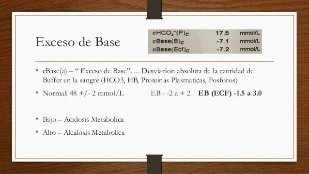 Interpretacion gasometrica