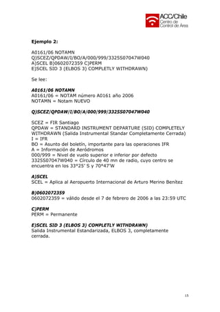 Interpretacion de NOTAM | PDF