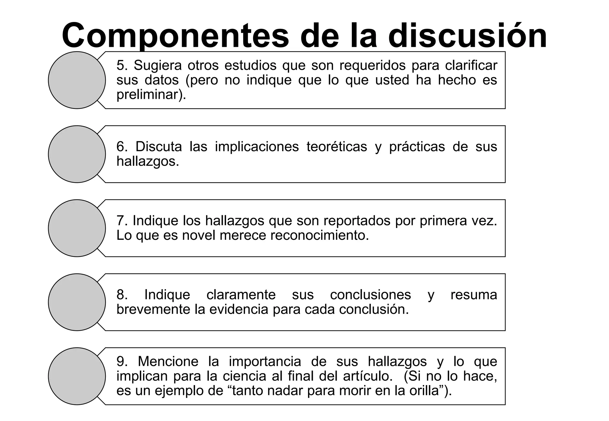 Interpretacion y discusion de resultados | PPT