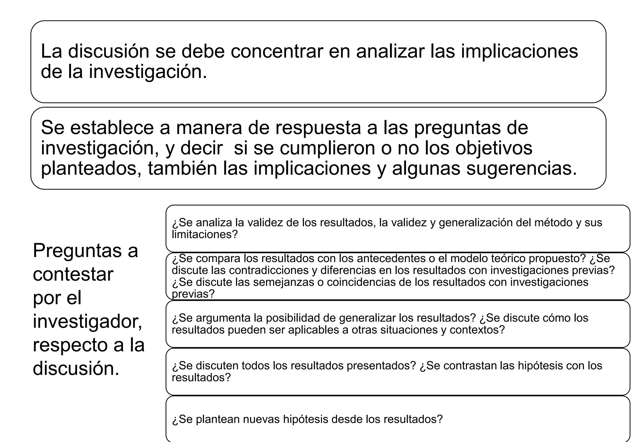 Interpretacion y discusion de resultados | PPT