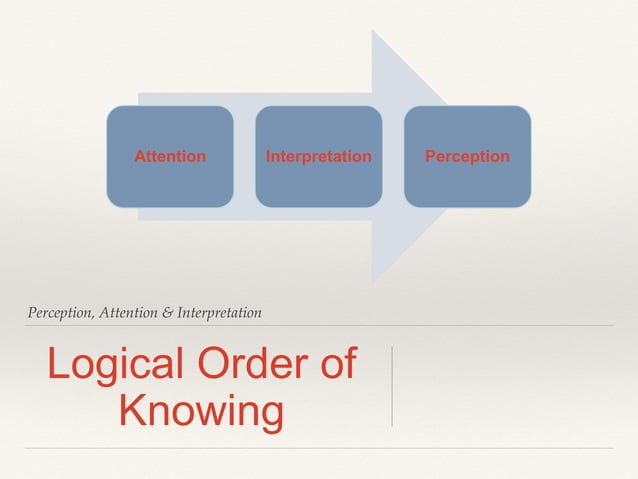 Interpretation attention & perception | PPT | Science