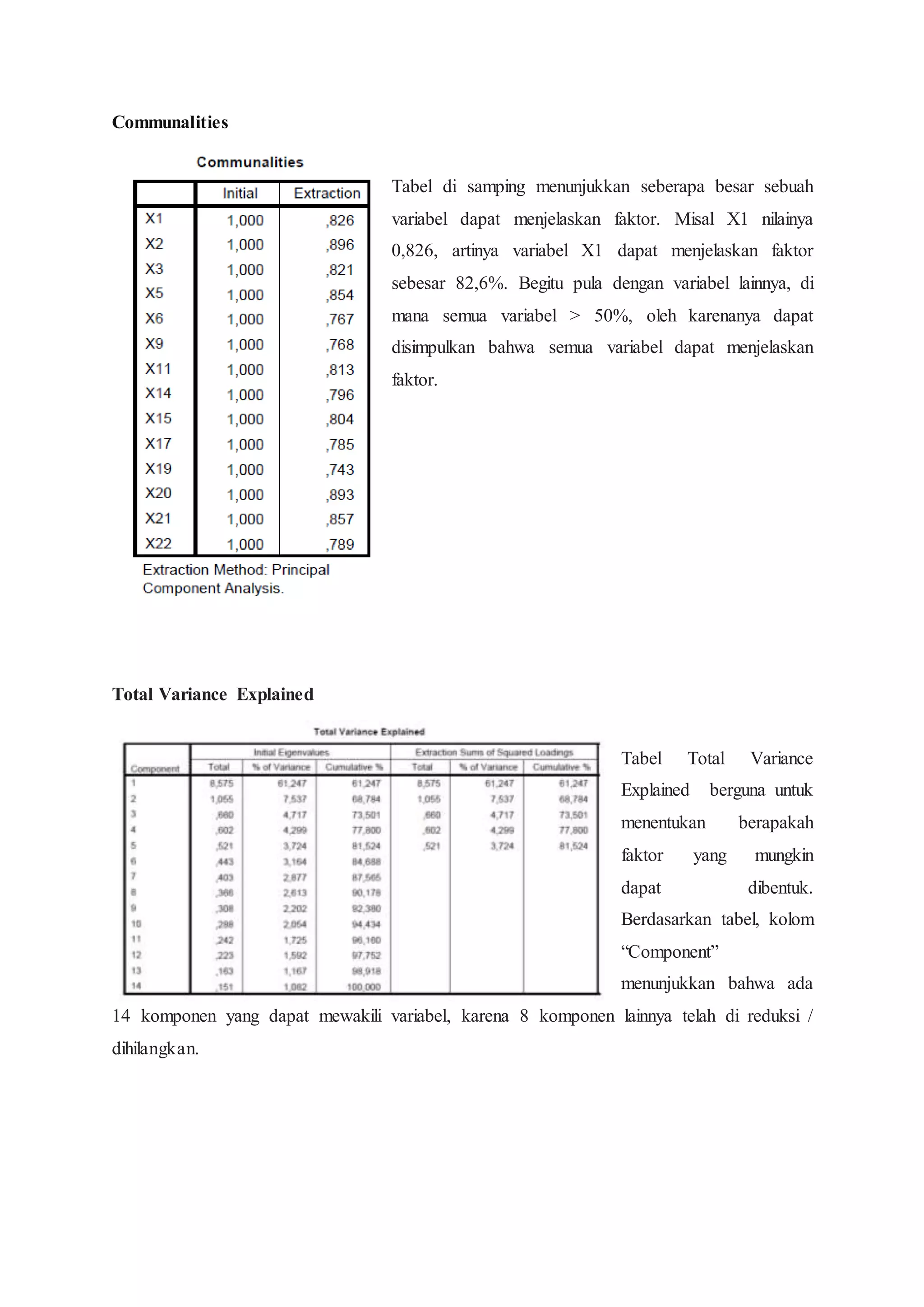 Interpretasi Hasil Pada SPSS | DOCX