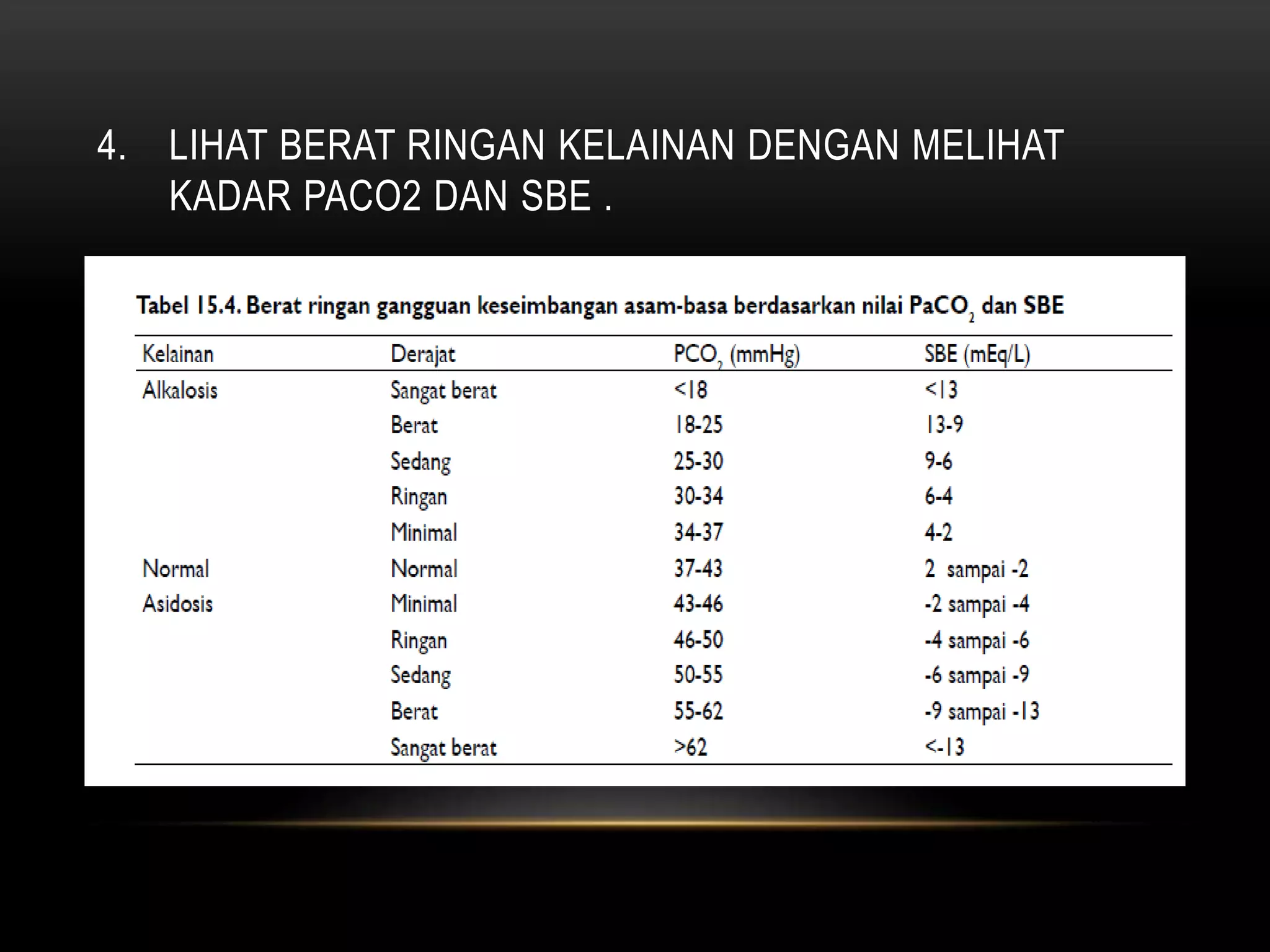 Interpretasi agd | PPTX