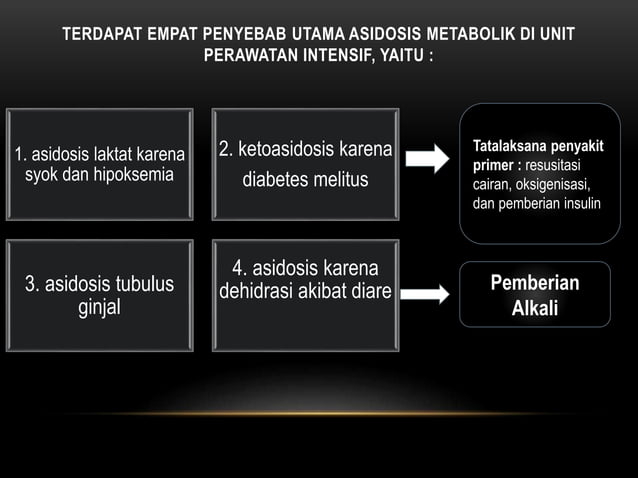 Interpretasi agd | PPTX