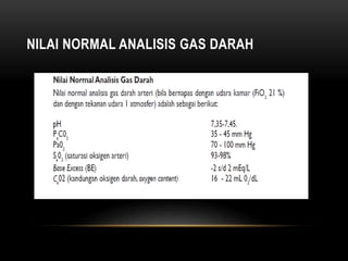 Interpretasi agd | PPTX