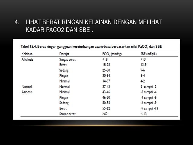 Interpretasi agd | PPTX