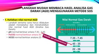 INTERPRETASI AGD_Dr Made Suandika_2024.pptx