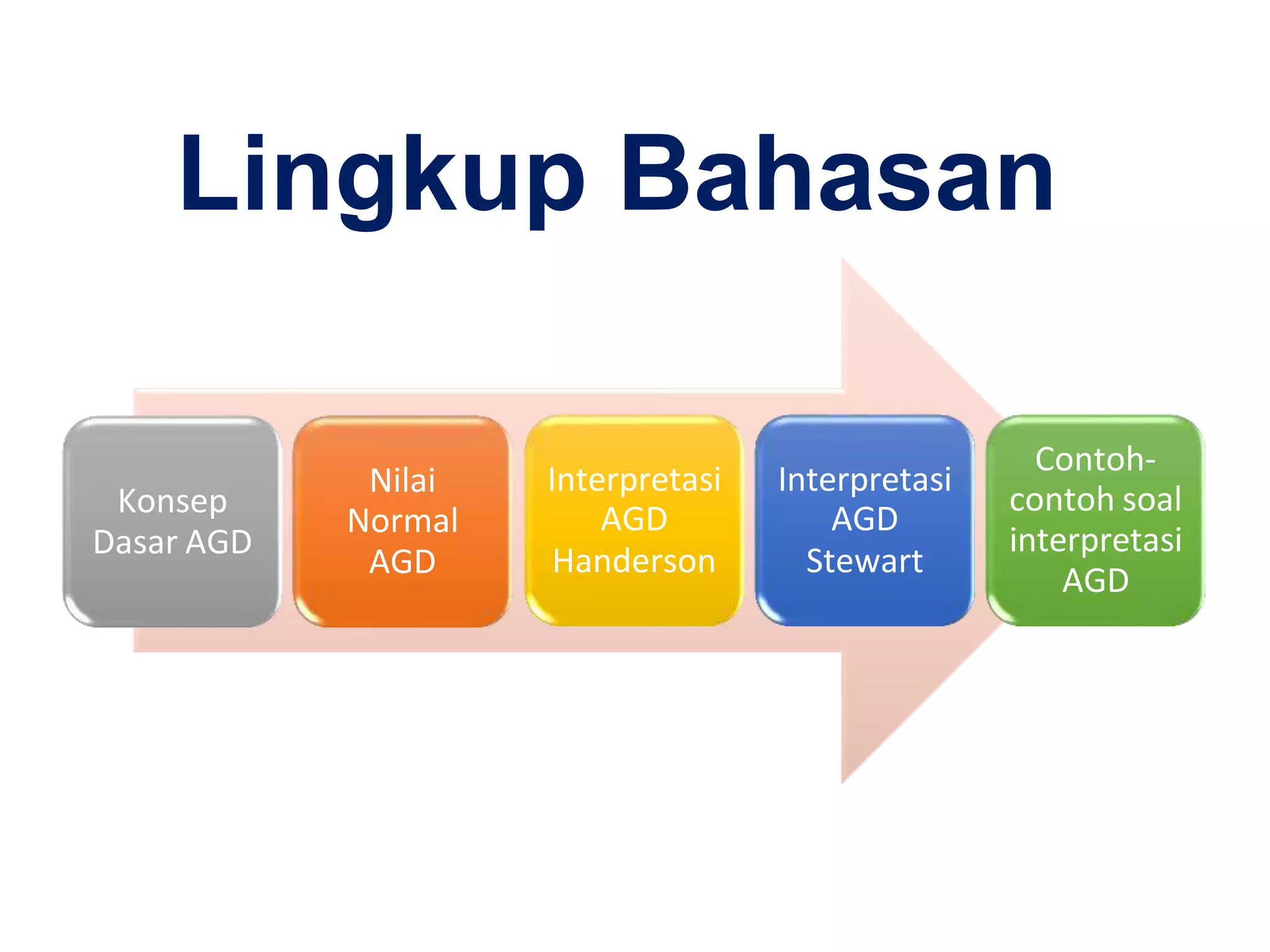 INTERPRETASI AGD PICU-2022.docx