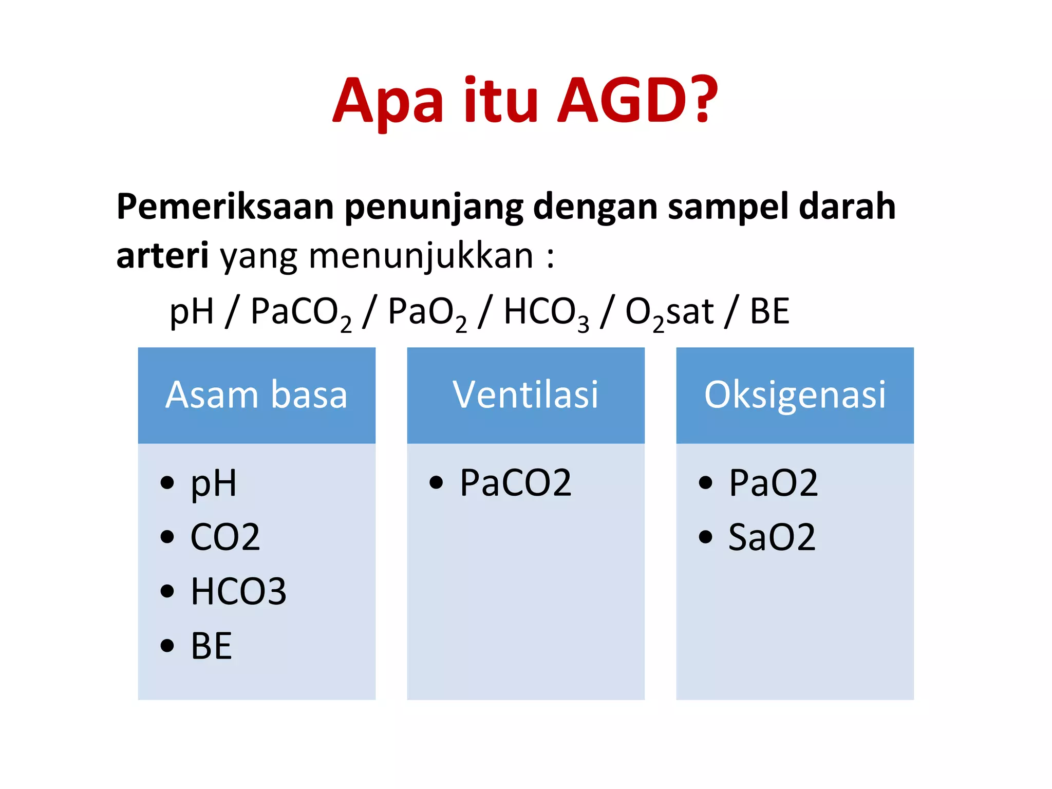 INTERPRETASI AGD PICU-2022.docx