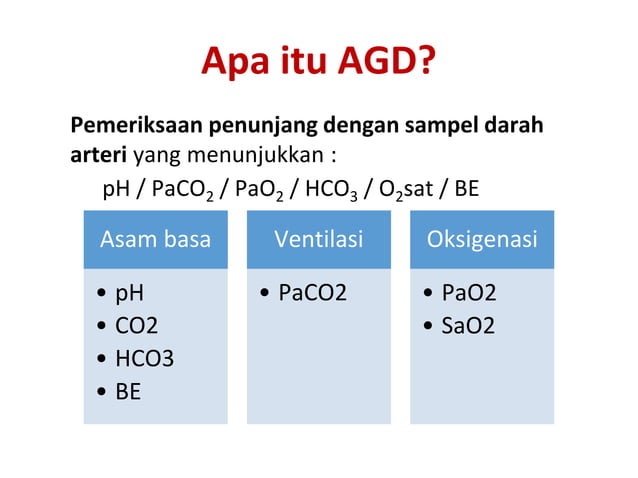 INTERPRETASI AGD PICU-2022.docx