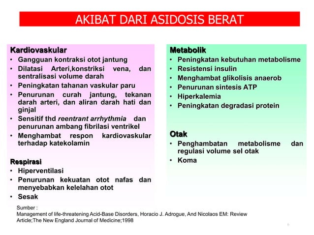 INTERPRETASI AGD PICU-2022.docx