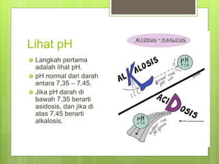 Interpretasi analisa gas darah | PPTX