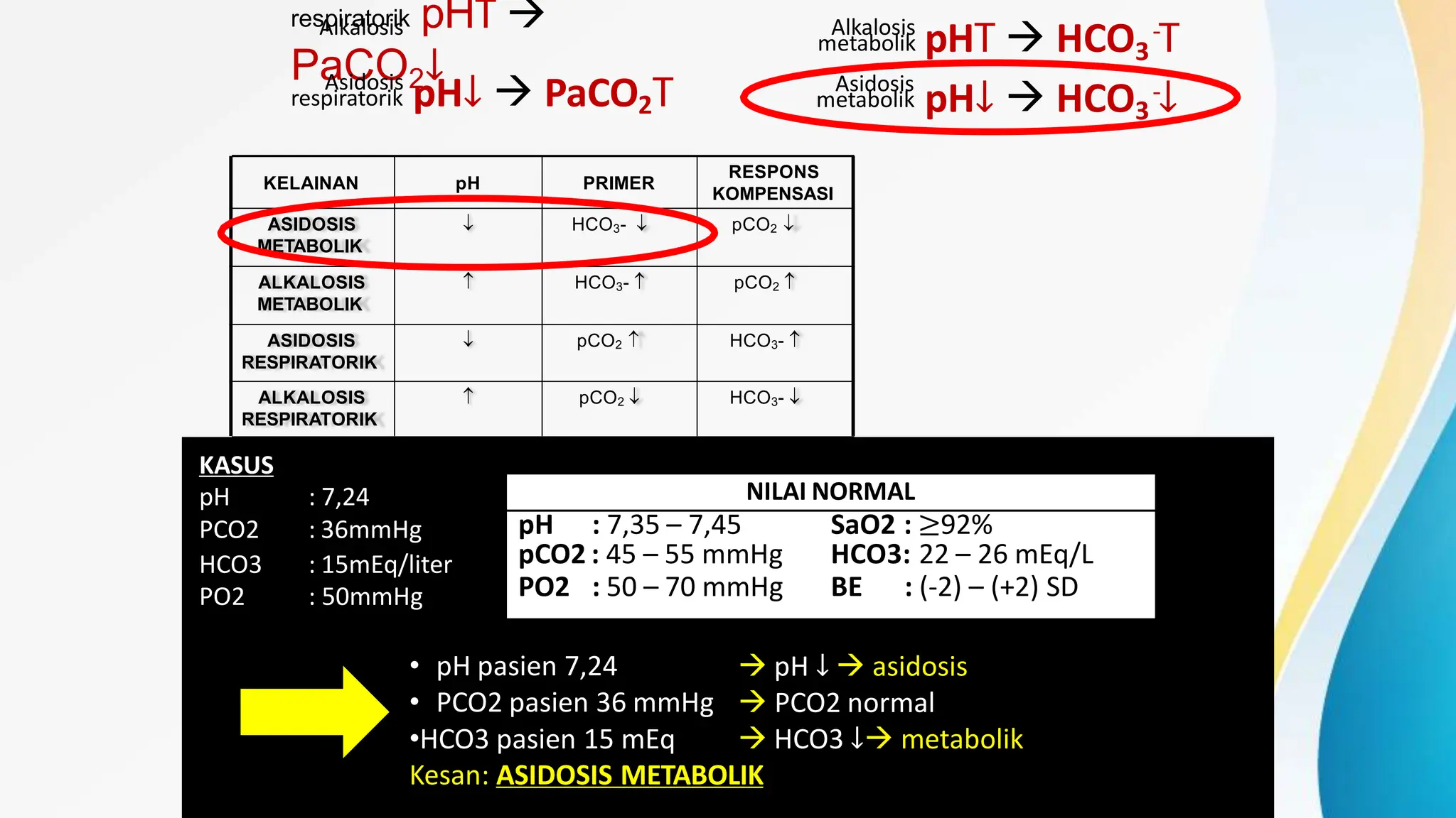 Interpretasi Analisa Gas Darah pada Neonatus 230324.pdf