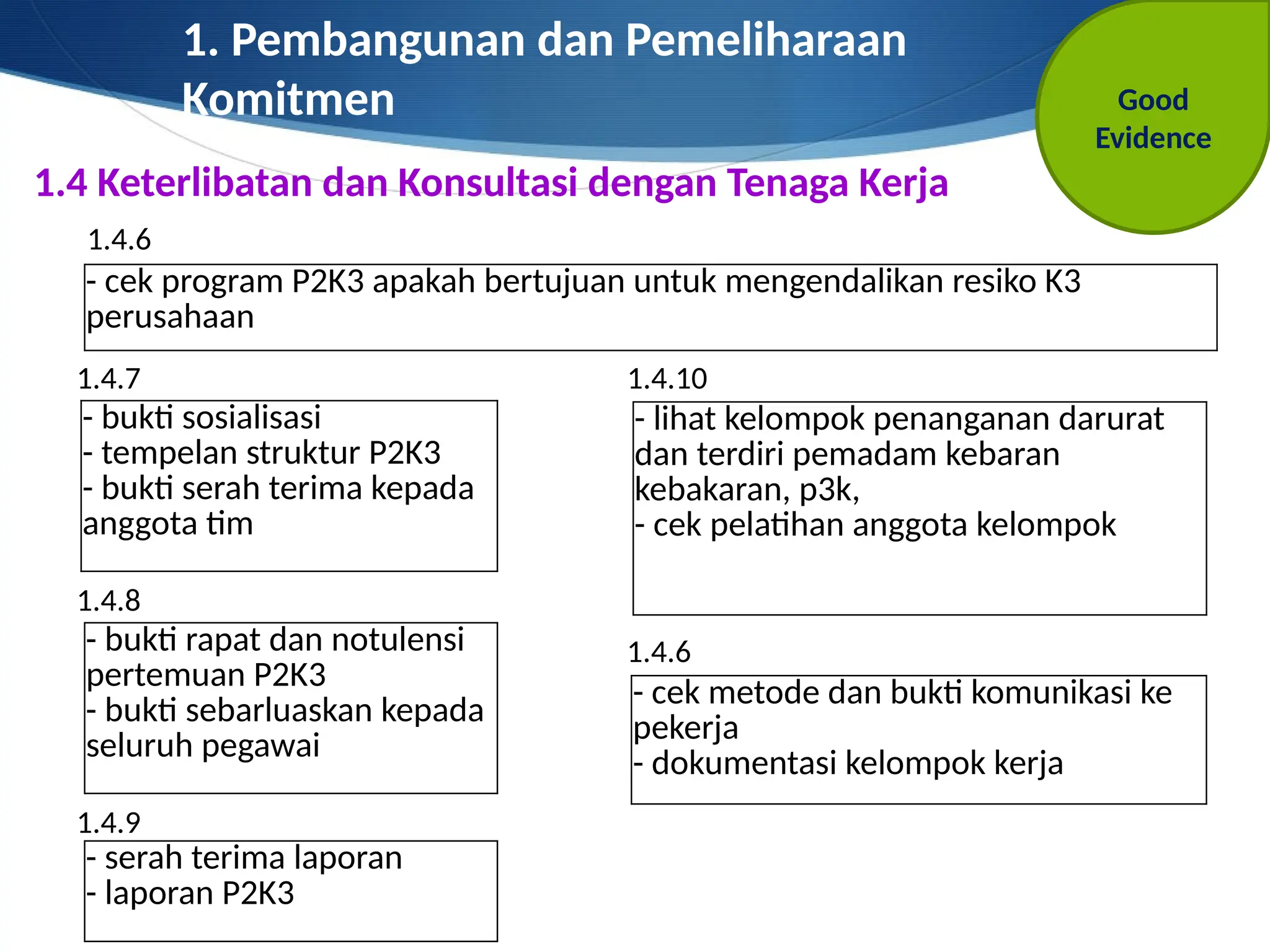 INTERPRETASI Audit Internal SMK3 INTERPRETASI Audit Internal SMK3.pptx