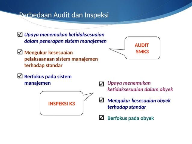 INTERPRETASI Audit Internal SMK3 INTERPRETASI Audit Internal SMK3.pptx