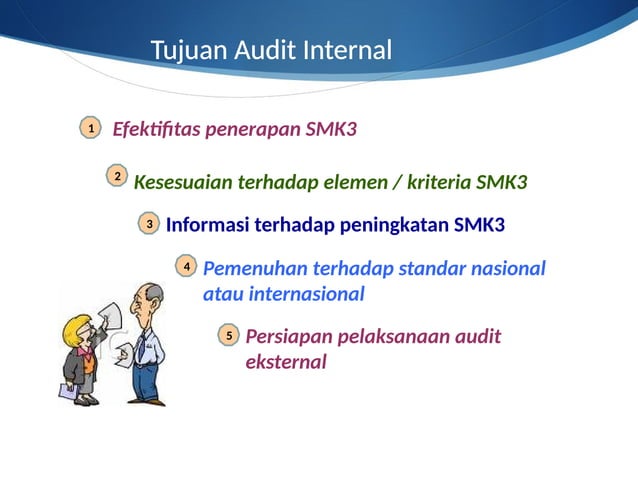 INTERPRETASI Audit Internal SMK3 INTERPRETASI Audit Internal SMK3.pptx
