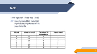 Interpretasi data epidemiologi | PPTX