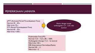 INTERPRETASI DATA LAB.pdf