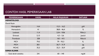 INTERPRETASI DATA LAB.pdf
