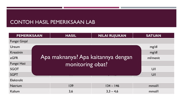 INTERPRETASI DATA LAB.pdf
