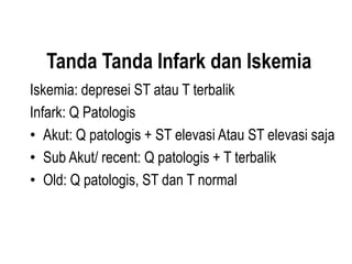 INTERPRETASI EKG 12 LEADS Infarct & Ischemia.pptx