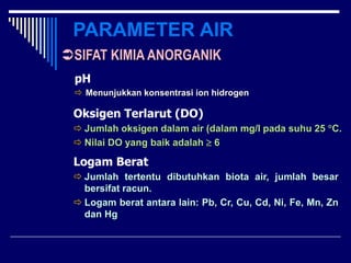 interpretasi hasil parameter analisa air.pptx