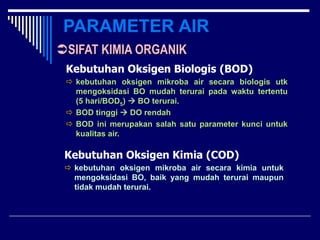 interpretasi hasil parameter analisa air.pptx