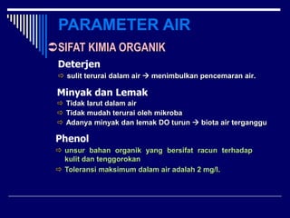 interpretasi hasil parameter analisa air.pptx