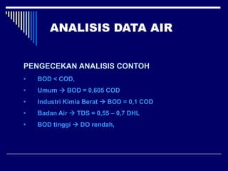 interpretasi hasil parameter analisa air.pptx