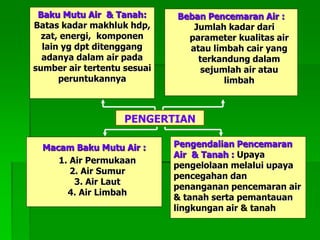 interpretasi hasil parameter analisa air.pptx