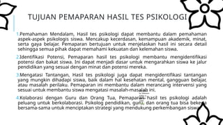 Interpretasi Hasil Tes Psikologi untuk Siswa | PPTX