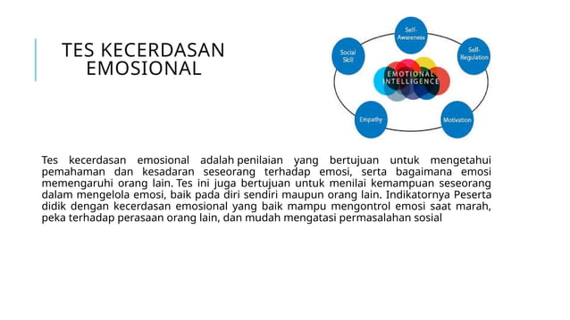 Interpretasi Hasil Tes Psikologi untuk Siswa | PPTX
