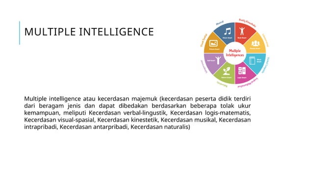 Interpretasi Hasil Tes Psikologi untuk Siswa | PPTX