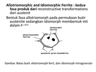 Interpretasi strukturmikro baja | PPTX