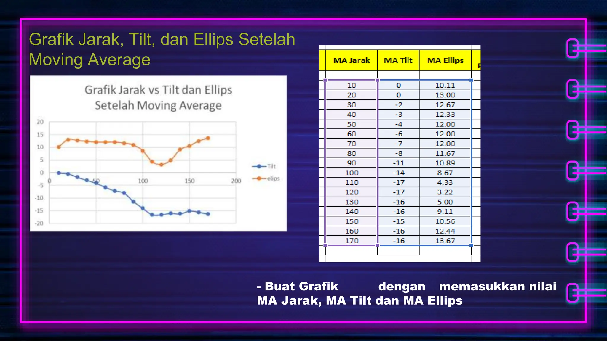 INTERPRETASI metode VLF dalam kehidupan sehari hari | PPTX | Geography ...