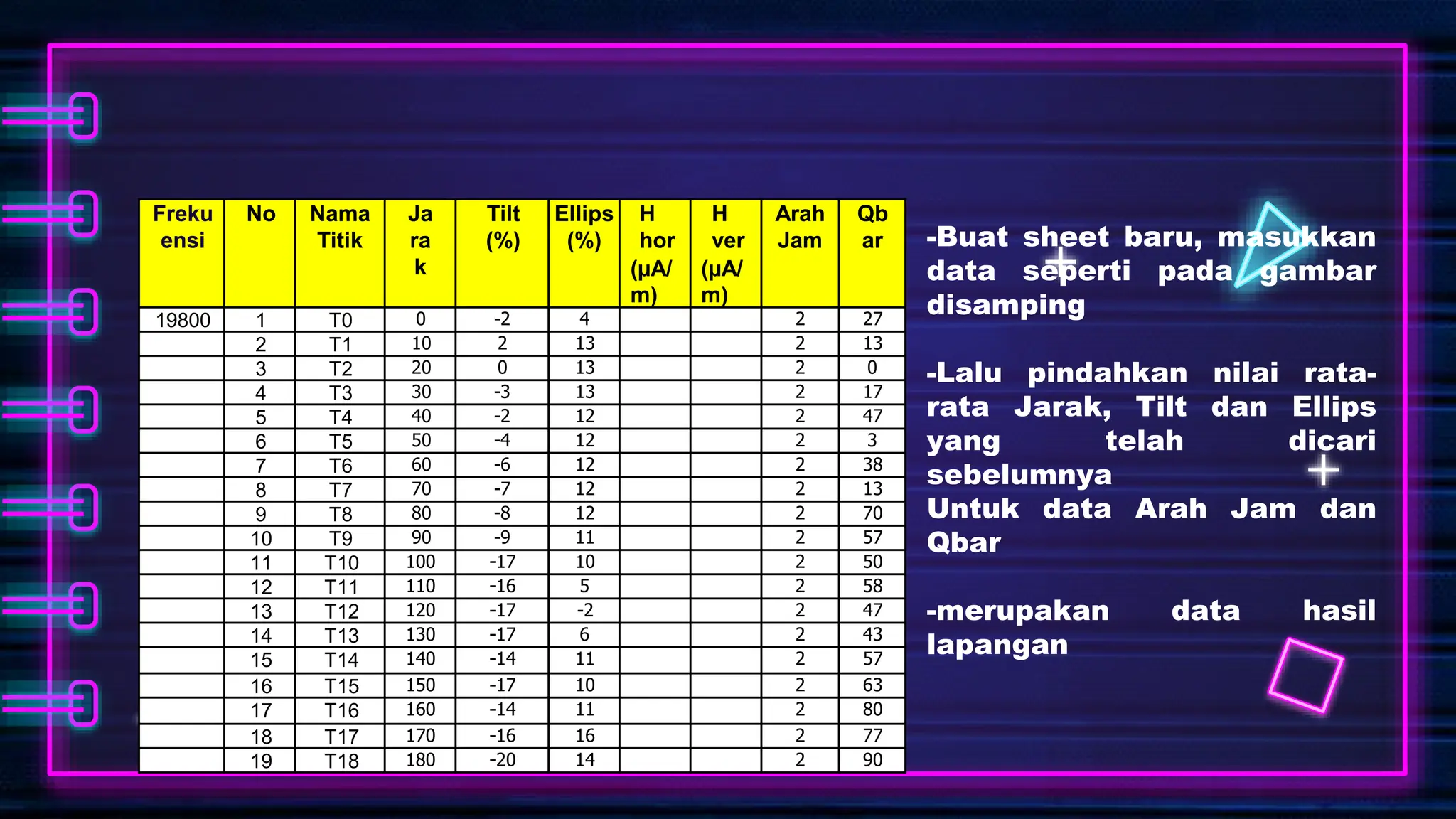 INTERPRETASI metode VLF dalam kehidupan sehari hari | PPTX | Geography | Science