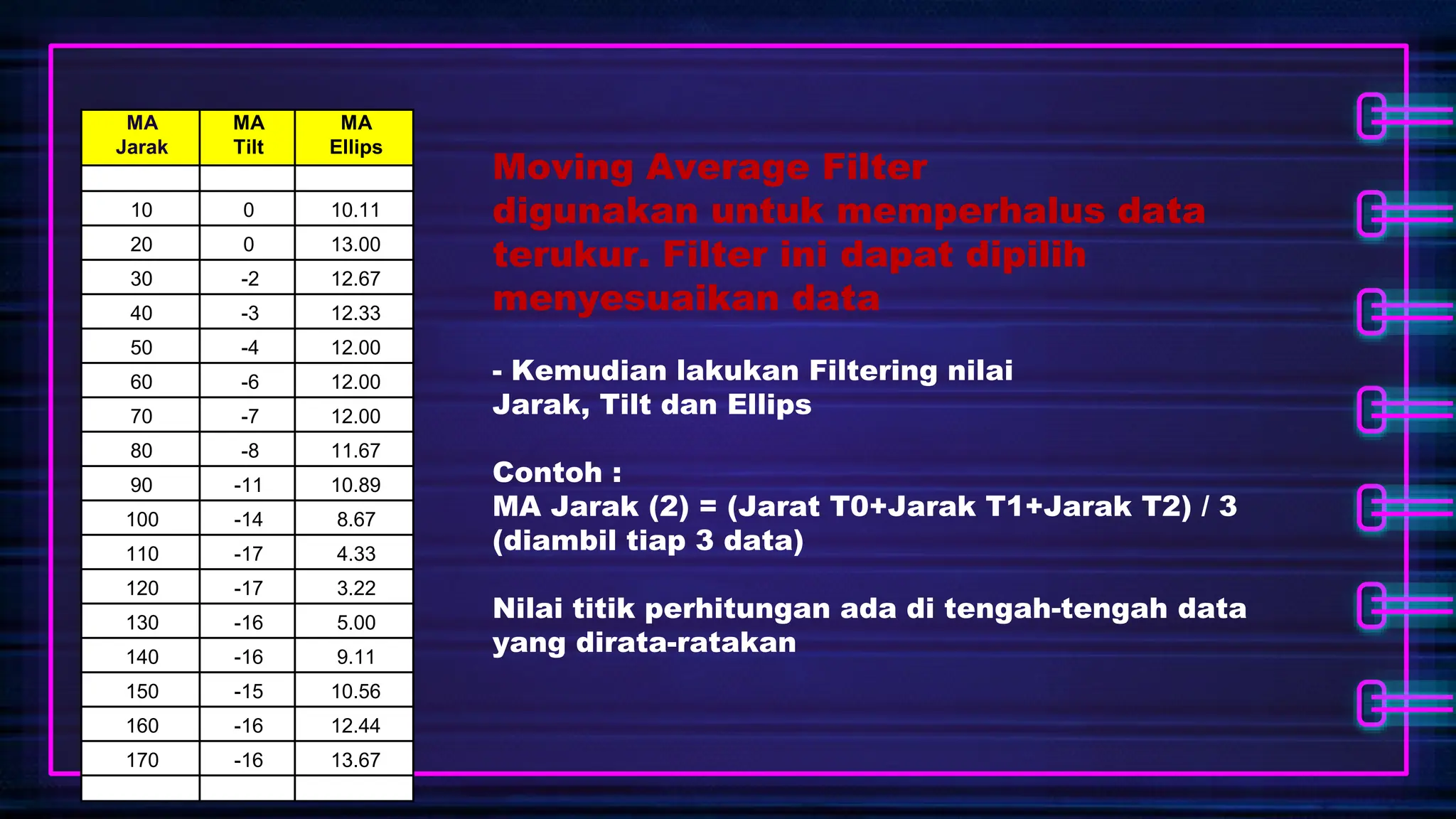 INTERPRETASI metode VLF dalam kehidupan sehari hari | PPTX | Geography ...