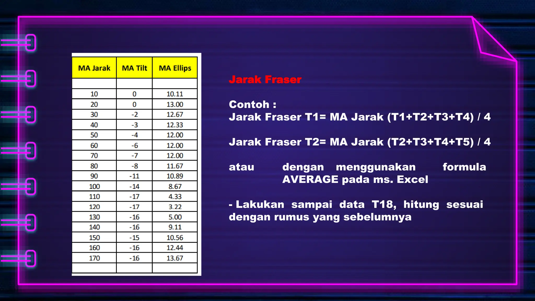 INTERPRETASI metode VLF dalam kehidupan sehari hari | PPTX | Geography | Science
