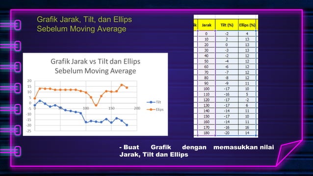 INTERPRETASI metode VLF dalam kehidupan sehari hari | PPT