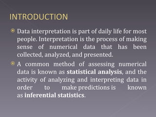 Interpretation of report writing | PPT