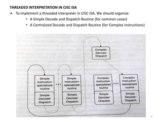 Interpretation | PPT