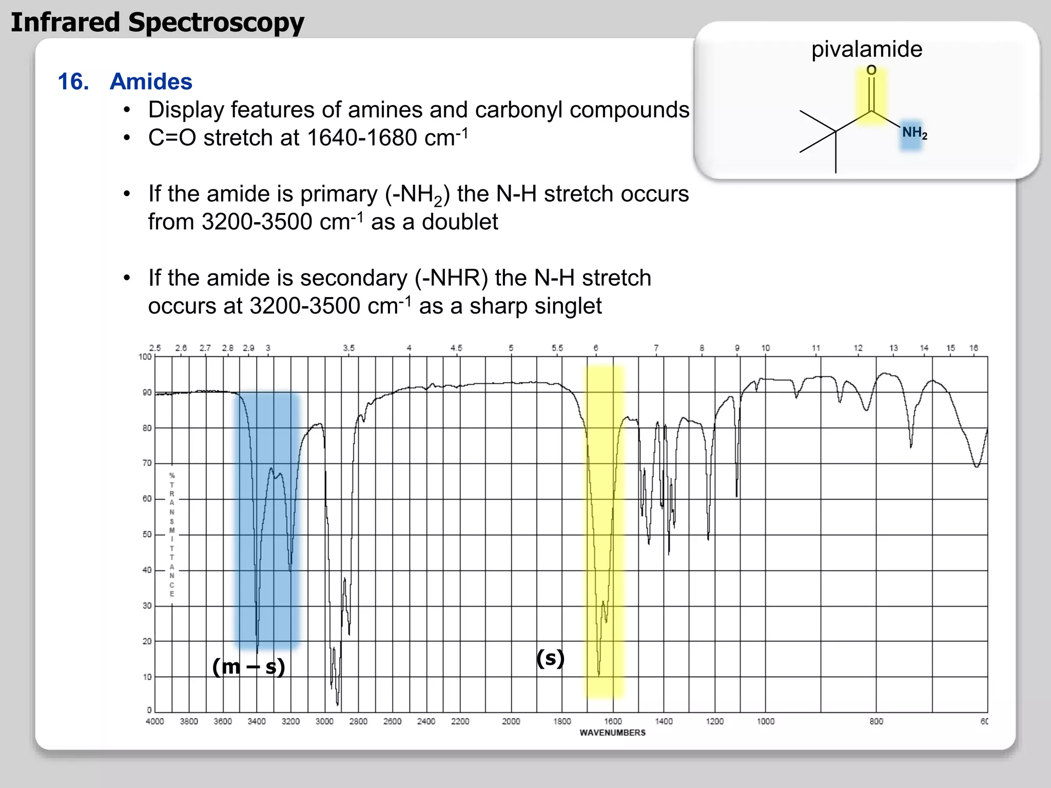 IR Spectra Interpretation | PPTX