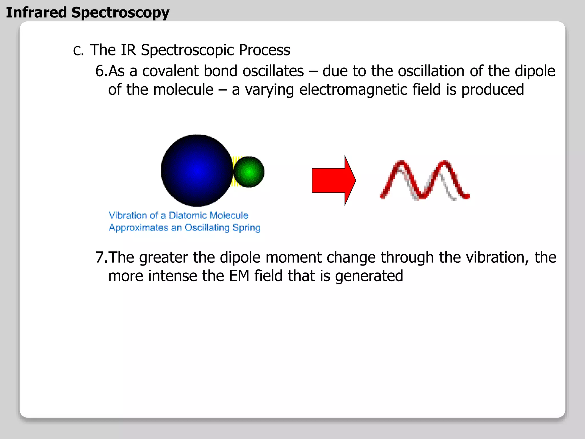 IR Spectra Interpretation | PPTX
